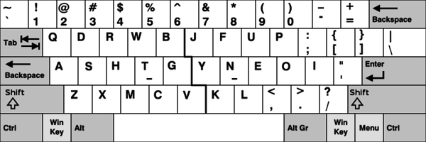 比QWERTY好在哪？Workman 布局两个月使用体验 - 哔哩哔哩