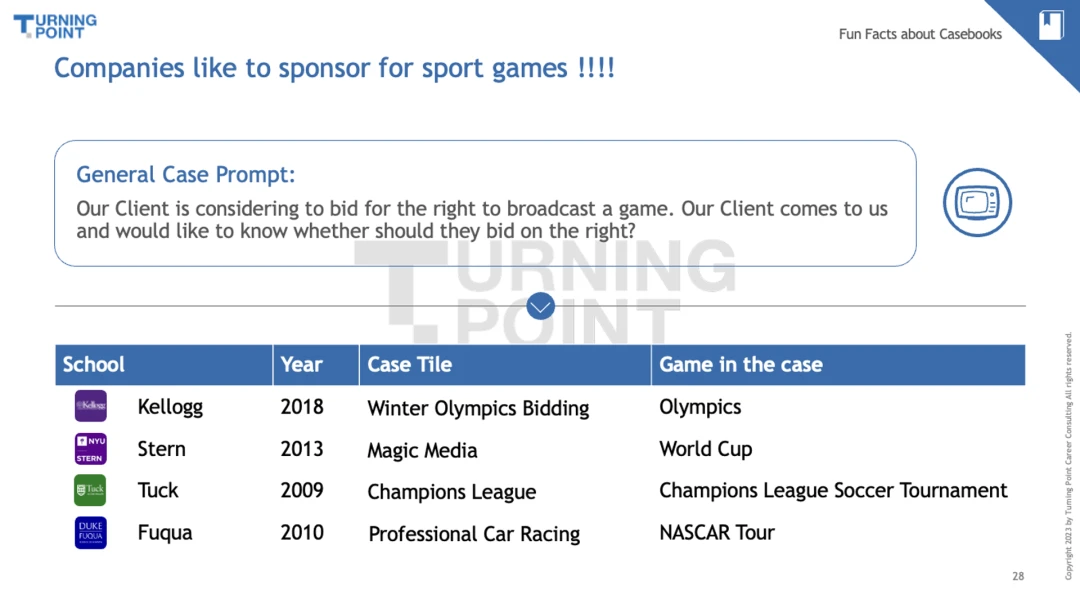 MBB面试 | 我们汇总分析了Casebook中超过2,209个Case，做了一个Casebook百科全书 - 哔哩哔哩