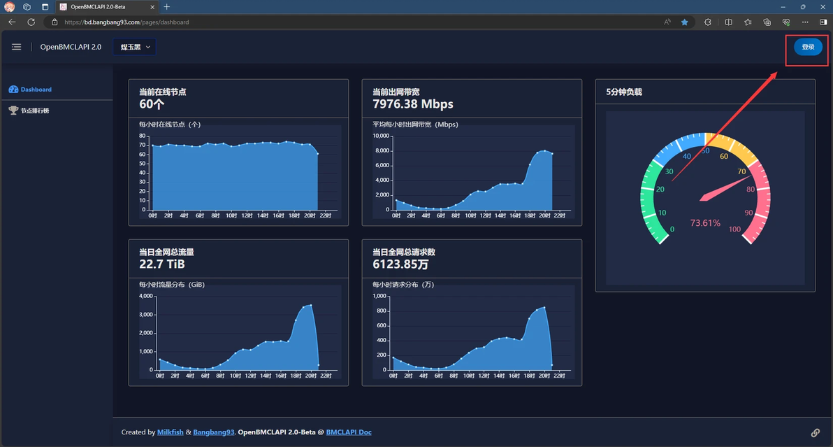 MCBBS之后,MC下载源何去何从? | OpenBMCLAPI介绍和配置 - 哔哩哔哩