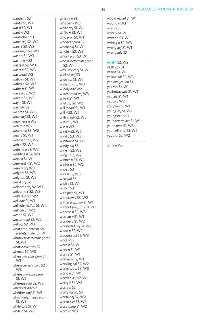 〖文稿+视频+音频〗7天学完·朗文3000核心词(全)｜Longman Communication 3000 - 哔哩哔哩