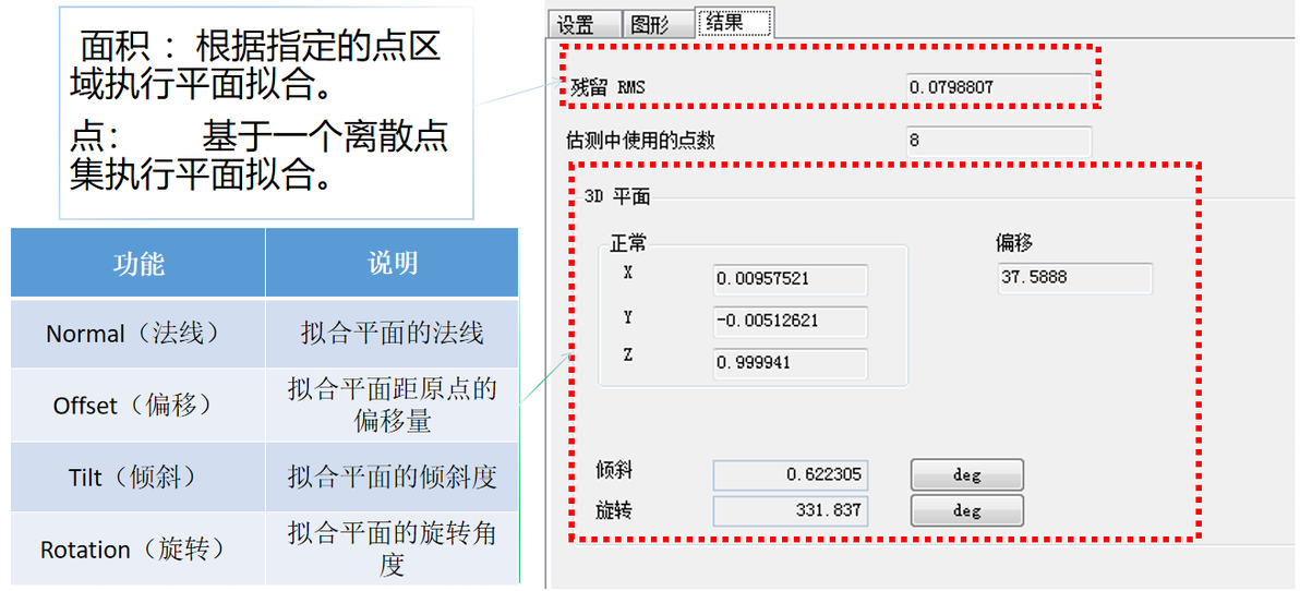 康耐视Visionpro-3D Tools 总览 - 哔哩哔哩