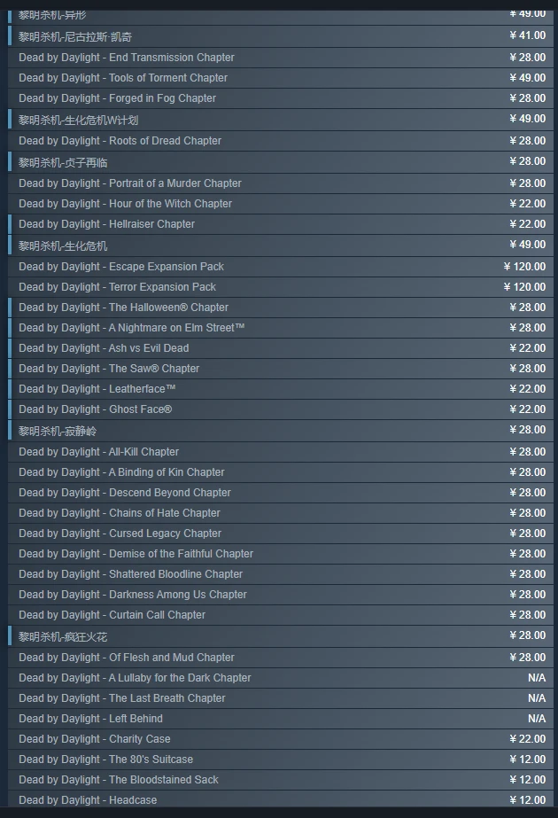 【黎明杀机资讯】24年1月9日上架旧原创DLC组合包&打折内容 - 哔哩哔哩