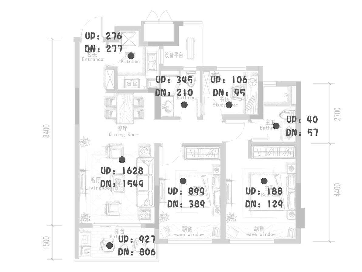Intel AX210 VS AMD RZ608，谁是最强WiFi 6E网卡？ - 哔哩哔哩
