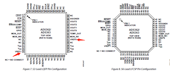AD5363使用记录 - 哔哩哔哩