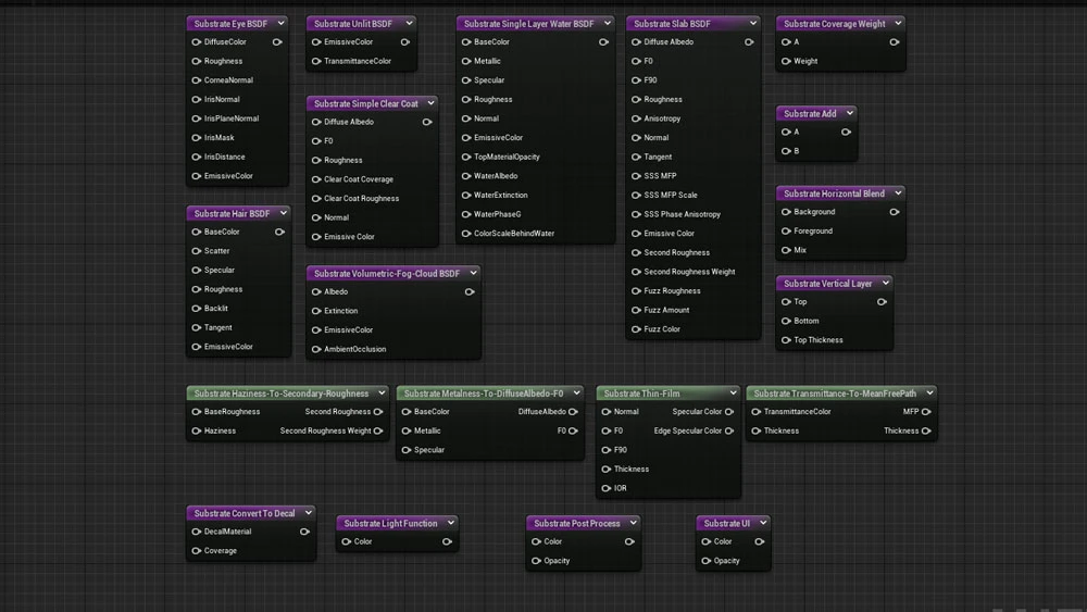 [机翻转载]【UE5】Substrate材质入门版 - 哔哩哔哩