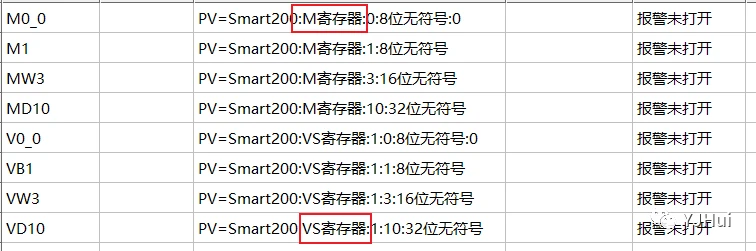Smart200与力控通讯 - 哔哩哔哩