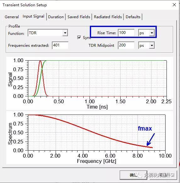 HFSS中的TDR仿真那些事-从高速过孔位列说起 - 哔哩哔哩