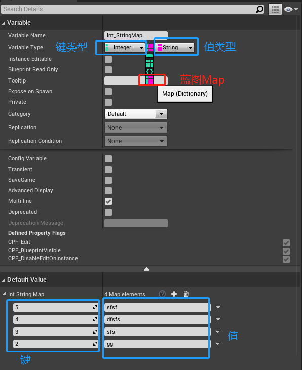 [UE4 C++入门到进阶] 7.容器(TArray,TMap,TSet) - 哔哩哔哩