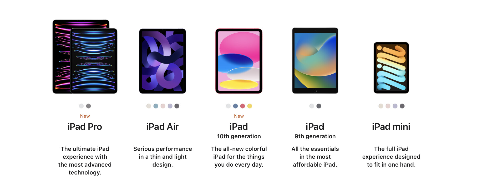 iPad mini 7 或升级为 6GB 内存,搭载 A16 芯片 - 哔哩哔哩