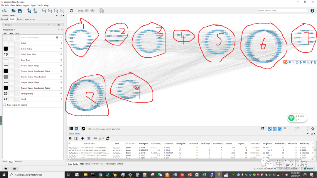 Cytoscape操作指南 - 哔哩哔哩