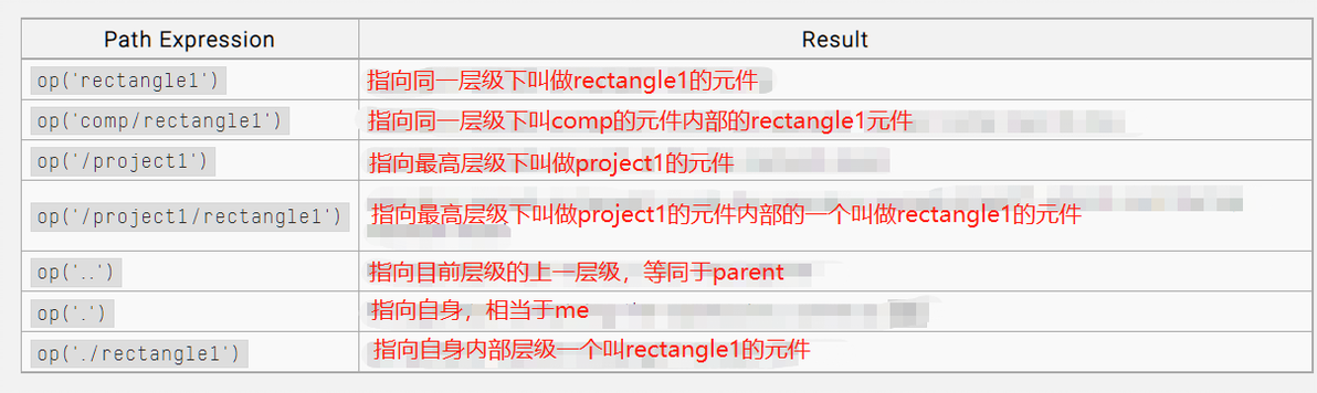 Touchdesigner的python介绍（转载+机翻） - 哔哩哔哩