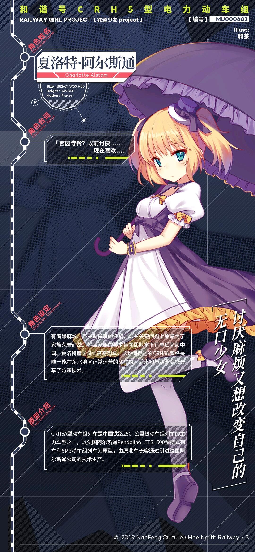 铁道少女project 人物角色介绍图总计（闲的蛋疼）动车篇 - 哔哩哔哩