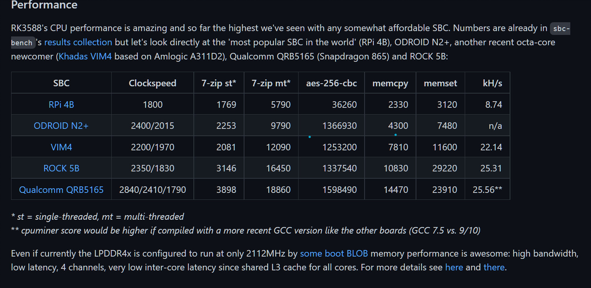 香橙派5 rk3588/rk3588s benchmark sbc bench 性能测试 OpenGL跑分基于香橙派5 plus - 哔哩哔哩