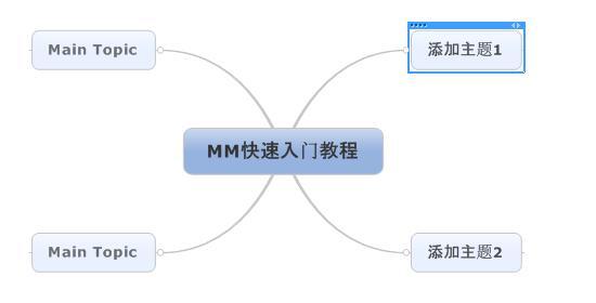 Mindjet MindManager 2022 v22.2.300 最新激活版思维导图软件 - 哔哩哔哩