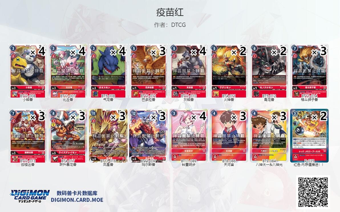 【DTCG】BTC06各卡组预构筑参考 - 哔哩哔哩