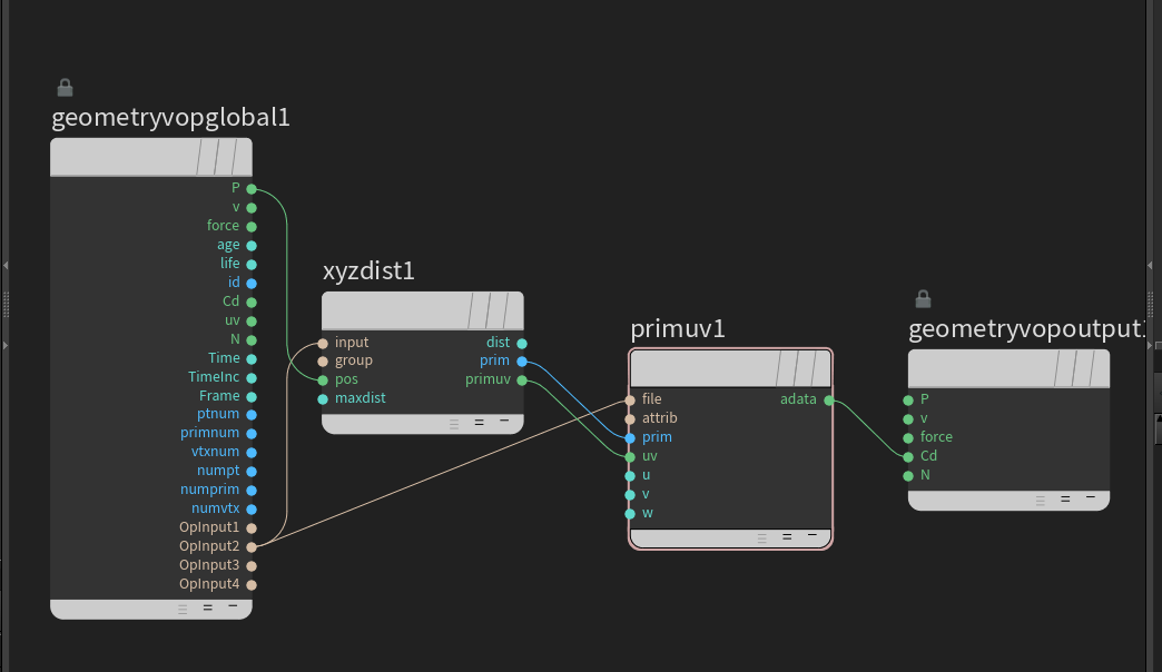 [Houdini] 一些寻找最近几何体功能的概述 - 哔哩哔哩