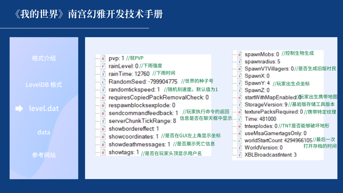 《我的世界》南宫幻雅开发技术手册——Minecraft基岩版世界存档结构与格式概述 - 哔哩哔哩