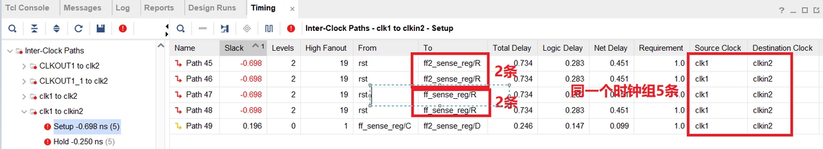 时序报告Report_timing_summary之一步精通配置选项使用 - 哔哩哔哩