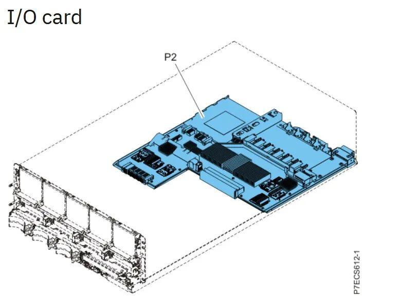 【案例分享】IBM P770故障处理记录 - 哔哩哔哩
