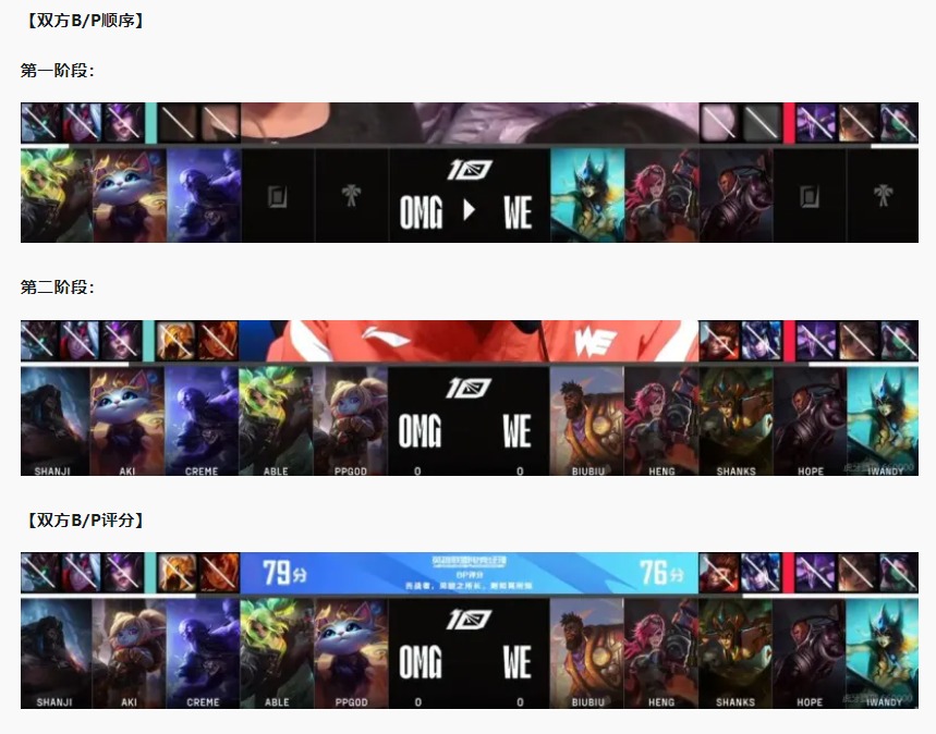 WE致敬EDG，领先10K被OMG翻盘！59E和60E之间，再添豪门恩怨！ - 哔哩哔哩