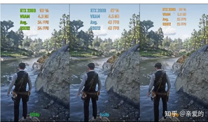 笔记本电脑分辨率2k和2.5k的屏有区别吗？ - 哔哩哔哩