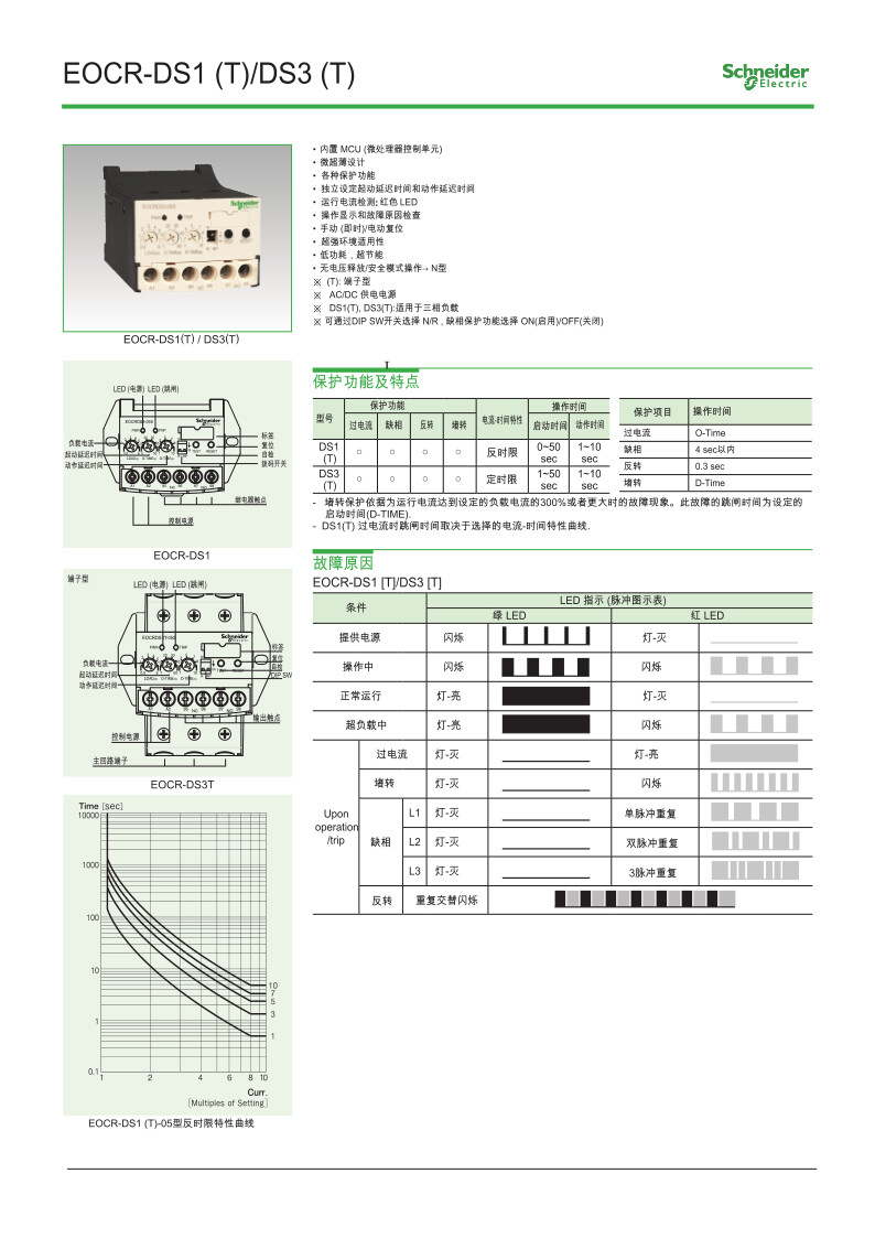 EOCR-DS1施耐德反时限电动机保护器有了解过么？ - 哔哩哔哩