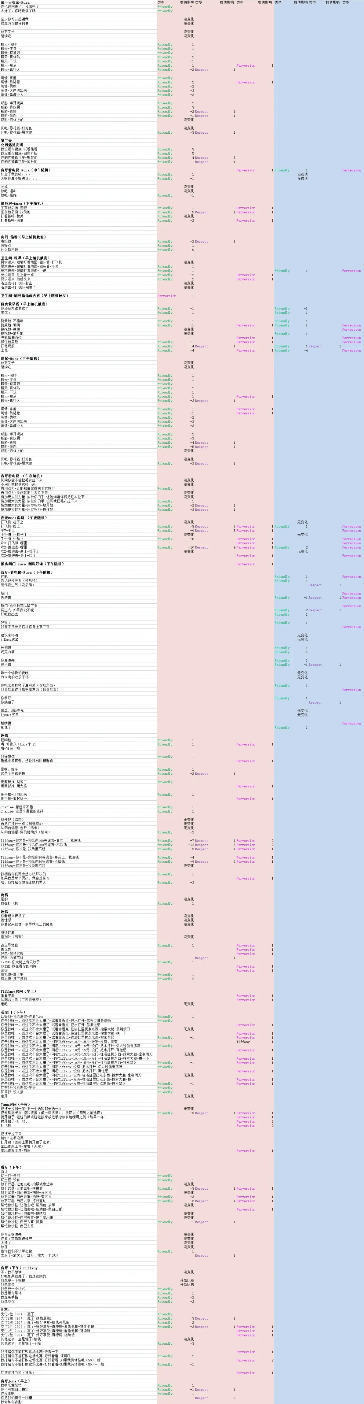 二元性Duality-v0.1.8beta - 哔哩哔哩