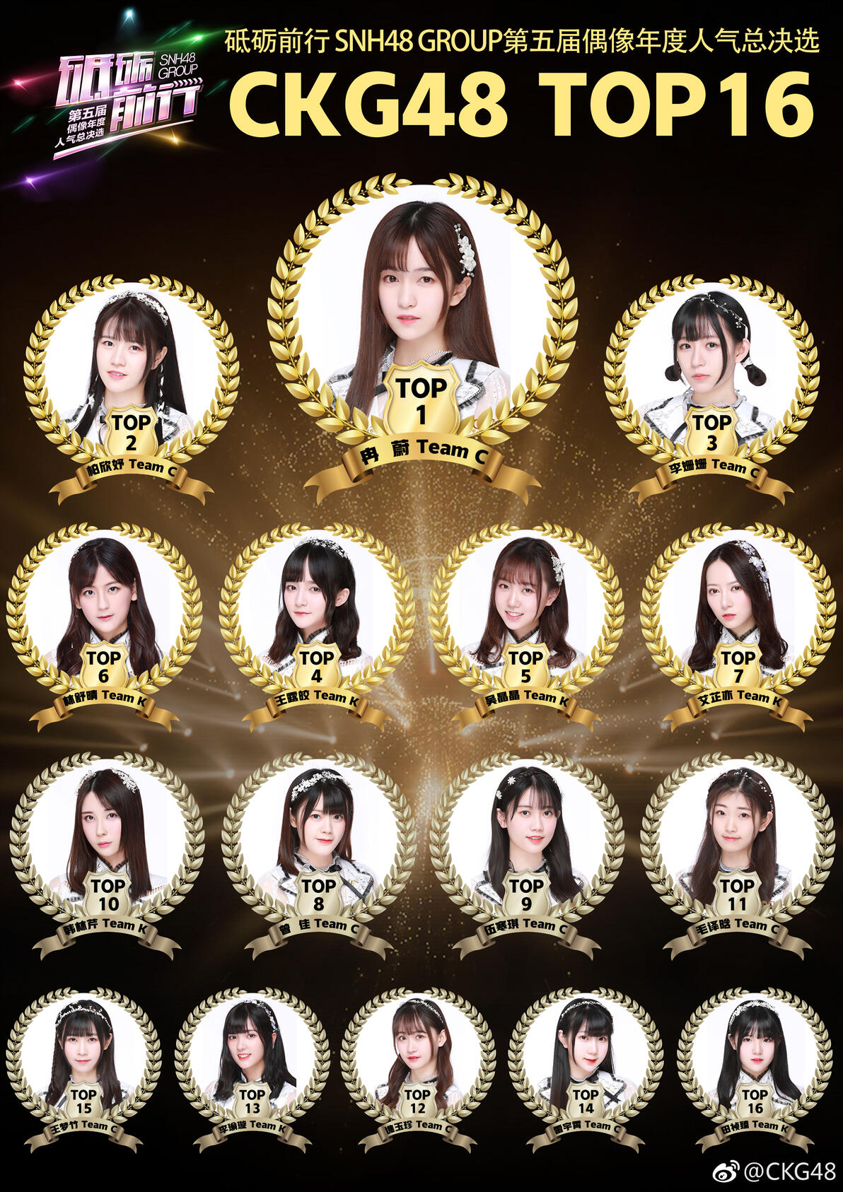 SNH48 GROUP历届总选相关物料整合以及各阶段结果汇总（一） - 哔哩哔哩