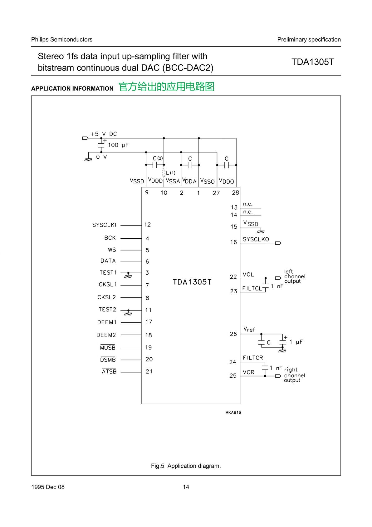 1995年发布的飞利浦dac芯片tda1305t芯片手册简单翻译 - 哔哩哔哩