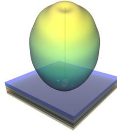 Ansys Lumerical | 使用 STACK 求解器优化 OLED - 哔哩哔哩