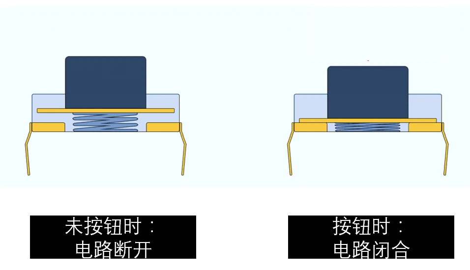 手把手diy教程：arduino按键开关 哔哩哔哩