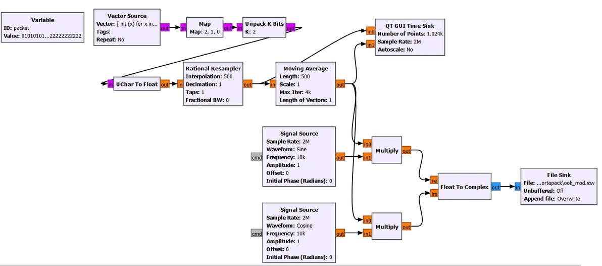 GNU Radio 解码/编码 ook - 哔哩哔哩