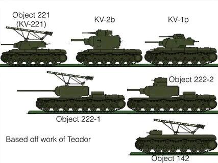 装甲与火力的完美结合，动力与吨位的完美浪费—kv-3计划 - 哔哩哔哩