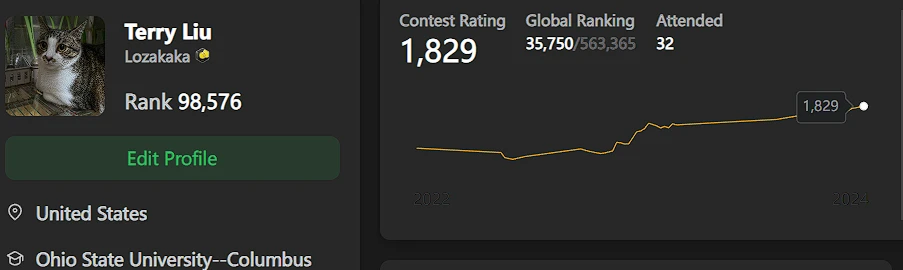 2024 LeetCode 學習路徑 - 哔哩哔哩