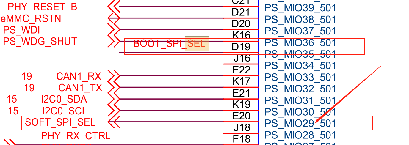 关于7K系列的GPIO控制方法笔记 - 哔哩哔哩