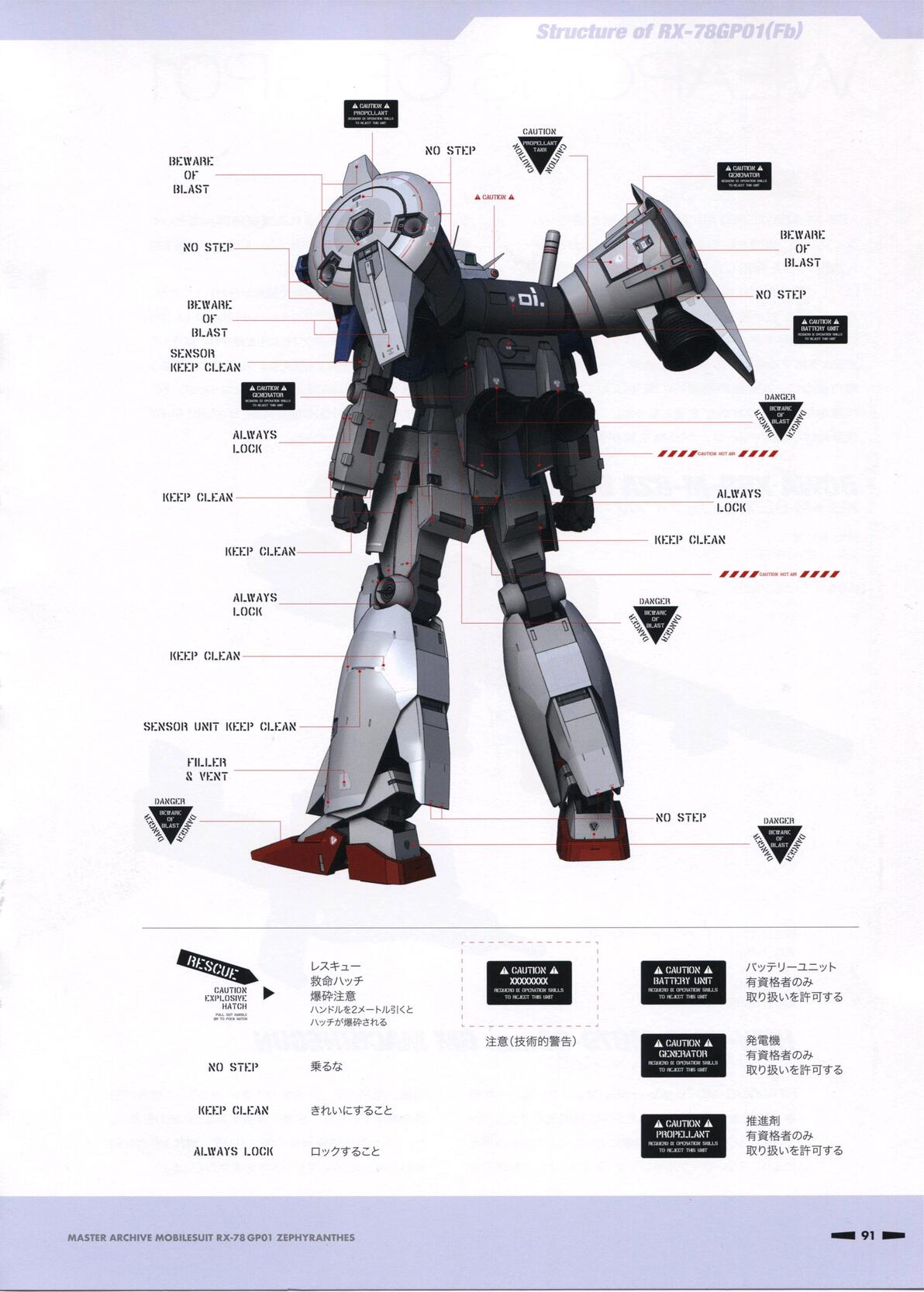 『高达0083』GP01玉兰高达介绍 - 哔哩哔哩