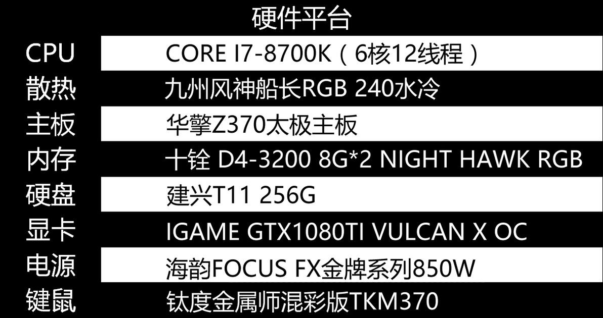 Core i7-8700K详细评测：即使架构不变，但简单粗暴的堆核提频依然很讨喜 - 哔哩哔哩