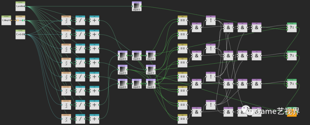 [SD]___SubstanceDesigner节点改造_DS_Tile_Random - 哔哩哔哩