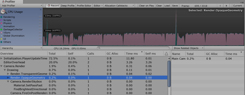 CPU 使用率性能分析器 (CPU Usage Profiler) - 哔哩哔哩