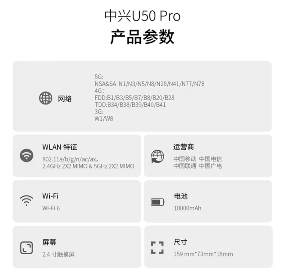 【全网首测】5G随身Wi-Fi —— 中兴U50 Pro - 哔哩哔哩