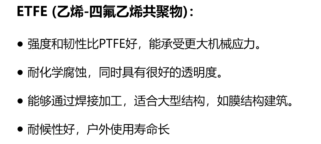 一文读懂PTFE、ETFE、FEP、PFA、PVDF有什么区别? - 哔哩哔哩