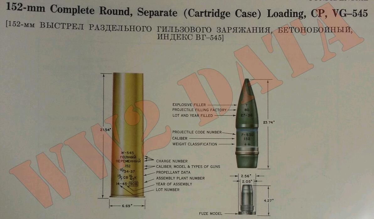 不能再犹豫了，一定要出重拳——苏联152毫米坦克炮发展史 - 哔哩哔哩