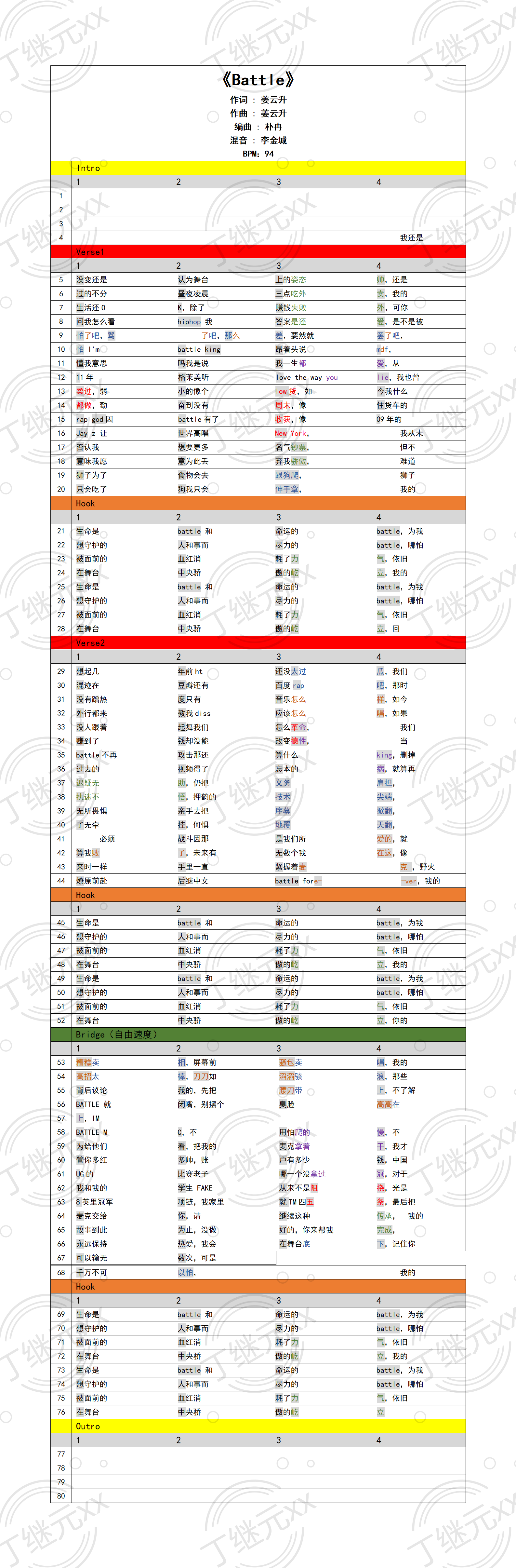 《Battle》姜云升 —— The Flow Diagram - 哔哩哔哩