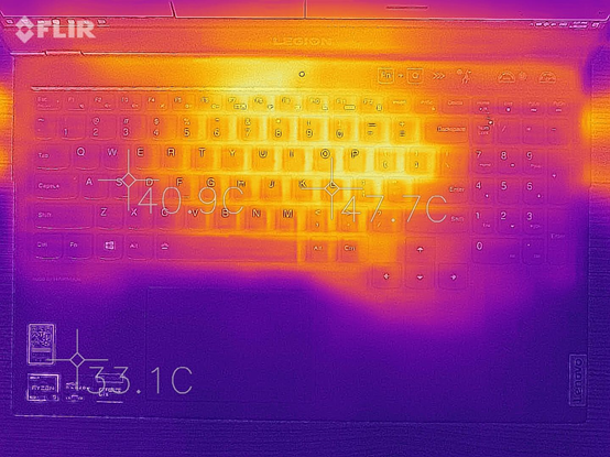 【我 评 我 自 己】揭秘“YES”真谛！拯救者R7000 2020官方开箱评测 - 哔哩哔哩