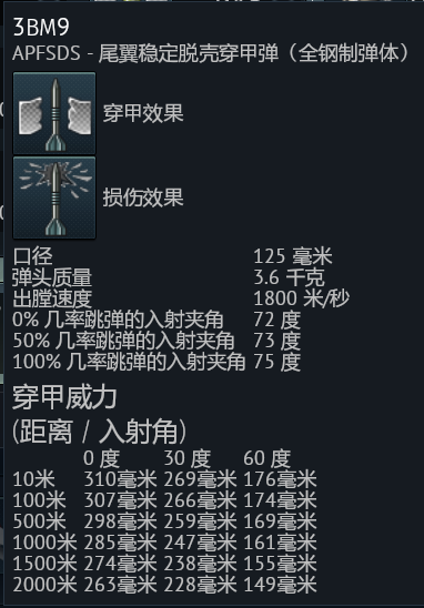苏维埃の热光线——冷战苏联125mm坦克炮弹药简介 (1) 尾翼稳定脱壳穿甲弹篇 - 哔哩哔哩