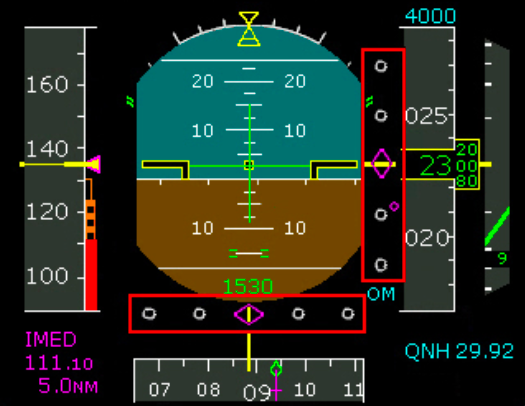 【A320 Magnifier】主飞行显示器（Primary Flight Display/PFD） - 哔哩哔哩