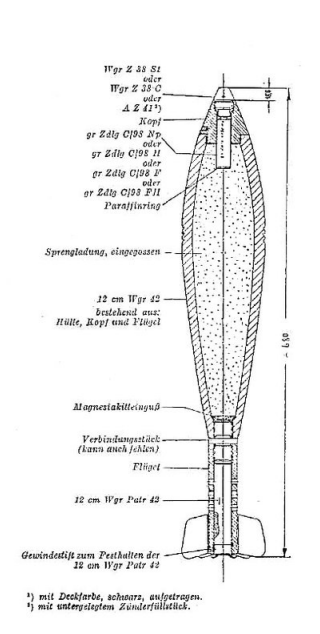 强大可靠的重型迫击炮——120mmPM-38与Granatwerfer 42 - 哔哩哔哩