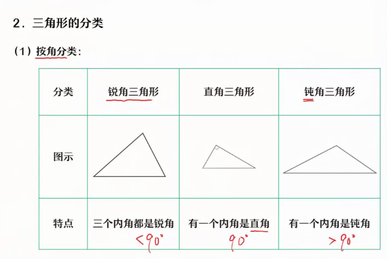 与三角形有关的线段 哔哩哔哩