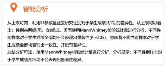 非参数检验思路总结,清晰理解就靠它了! 哔哩哔哩