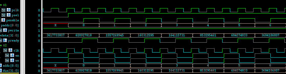 APB总线详解及手撕代码 - 哔哩哔哩